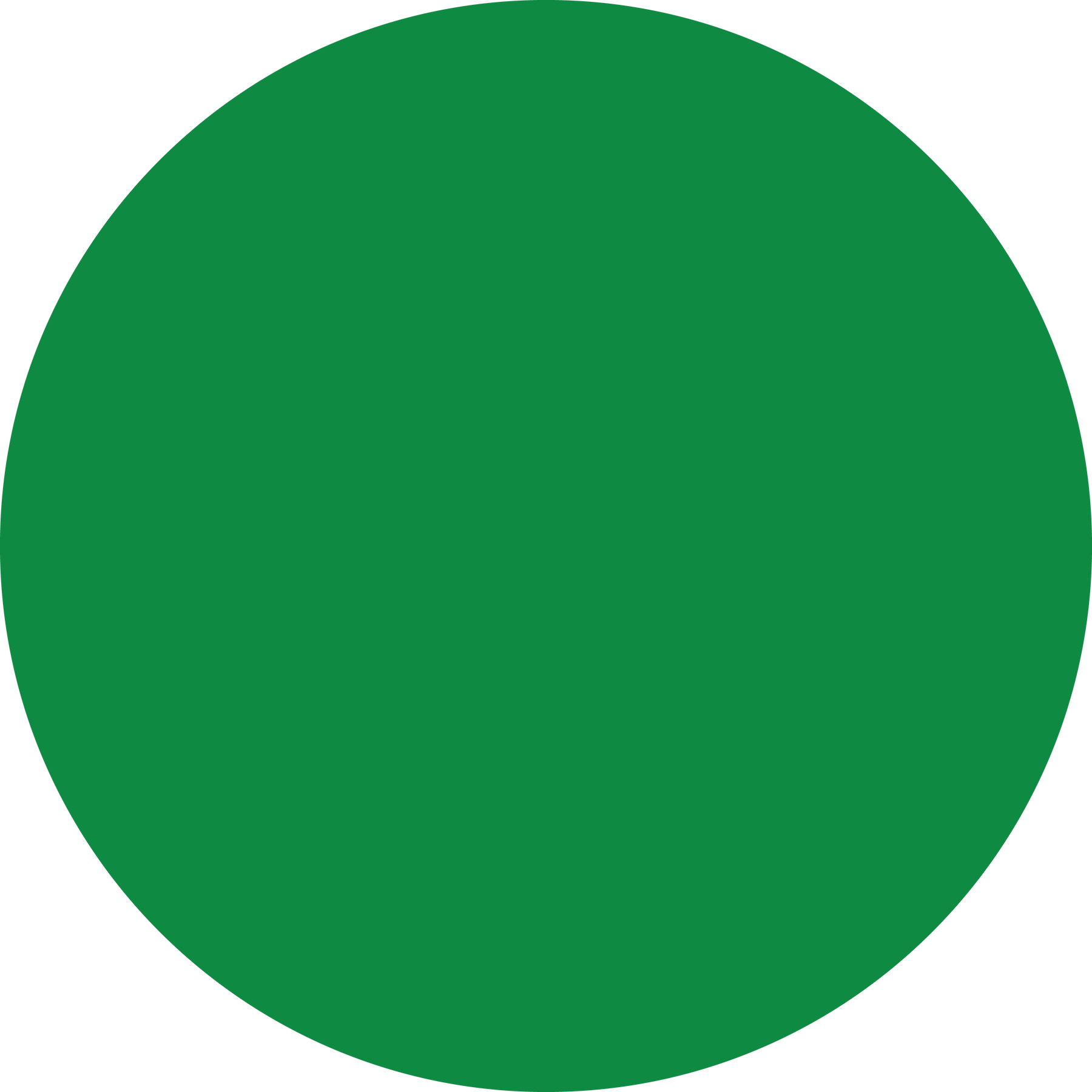 Custom Circle Floor Sign – Pristine Products